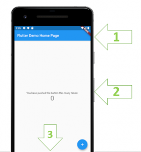 Tutorial Flutter #3 - Membuat Aplikasi Pertama Anda - Blog Rumah Coding
